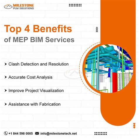 Milestone Plm Solutions Private Limited On Linkedin Mep Bim