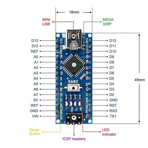 Arduino Nano V3 Atmega328p Development Board In Pakistan