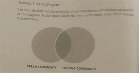 Activity 1 Venn Diagram Iist Down The StudyX