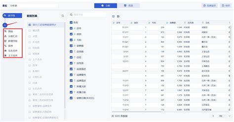 大数据量导出excel，百万级数据轻松导出！