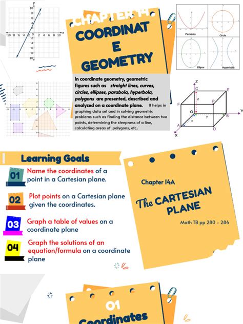 Chapter 14a Cartesian Plane Pdf Cartesian Coordinate System