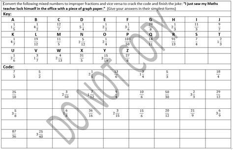 7 Fractions Codebreakers Teaching Resources
