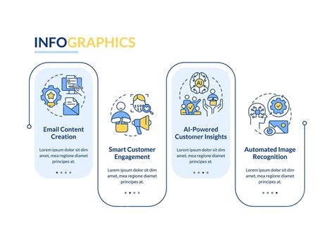 Ai Technology In Marketing Rectangle Infographic Template Minimal Chart Linear Vector Minimal
