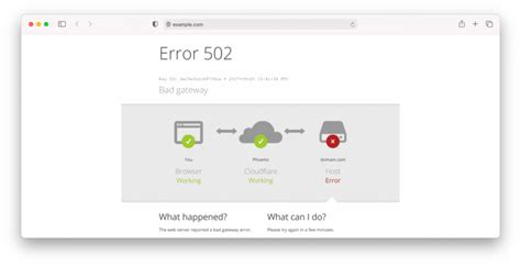 Bad Gateway Error What It Is And How To Fix It