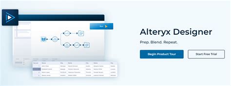Best Predictive Analytics Tools