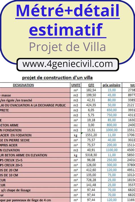 Métré Et Détail Quantitatif Et Estimatif Pour Villa En Excel Exemple