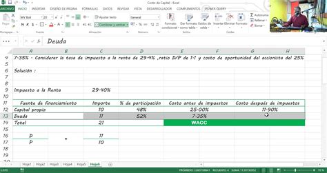 ¿cómo Calcular El Wacc Costo Promedio Ponderado De Capital Se Le