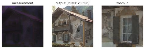 Computational Optics ∇ Prox