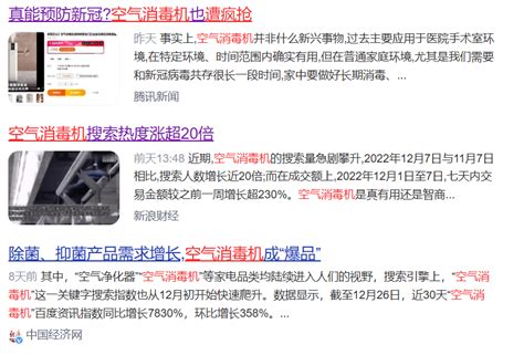 买大几千元的空气消毒机防新冠？这操作多少有点愣。。。净化器病毒世超