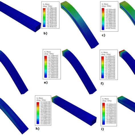 Reproduction Of The Shape Memory Effect Stress Free Strain Recovery At Download Scientific
