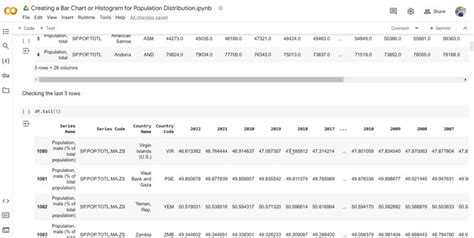 datascience internship visualization learningjourney