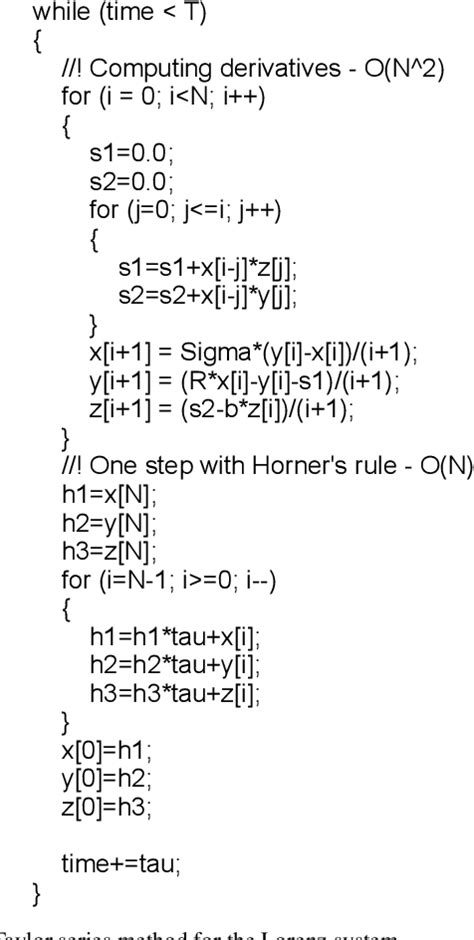 Figure 1 From Parallelizing Multiple Precision Taylor Series Method For