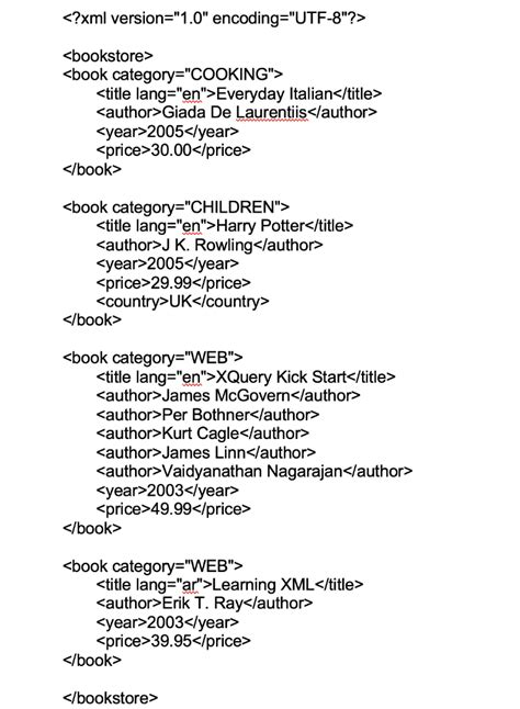 Solved Using The Bookstore Xml Document Write The Xpath
