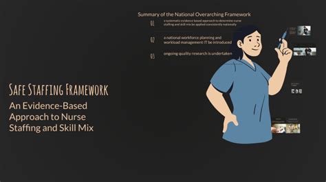 Safe Staffing Framework By April Catherine Robles On Prezi