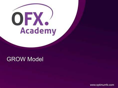 Coaching With The Grow Model Pptx