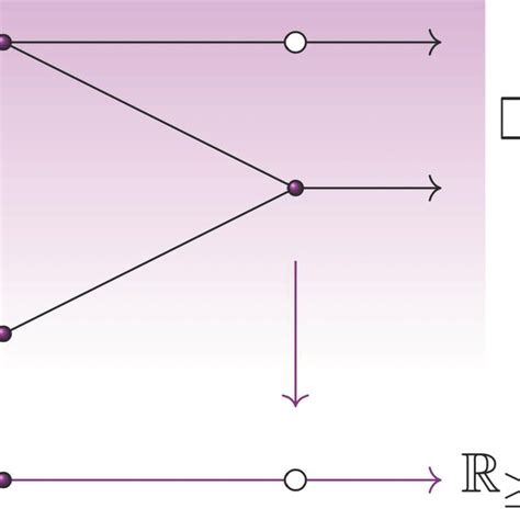 ignoring the white vertices the map in the figure above is a tropical