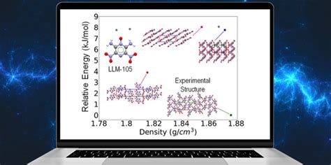 New Research Shows Successful Ab Initio Crystal Structure Prediction Of Energetic Materials Dsiac