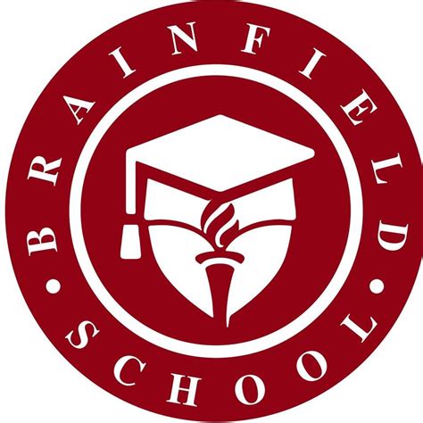 Brainfield School Karachi