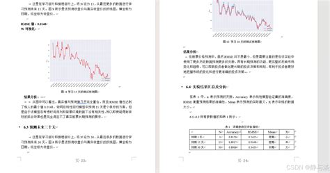 利用线性回归实现股票预测 利用回归的方法预测股票收益率的预测 csdn博客