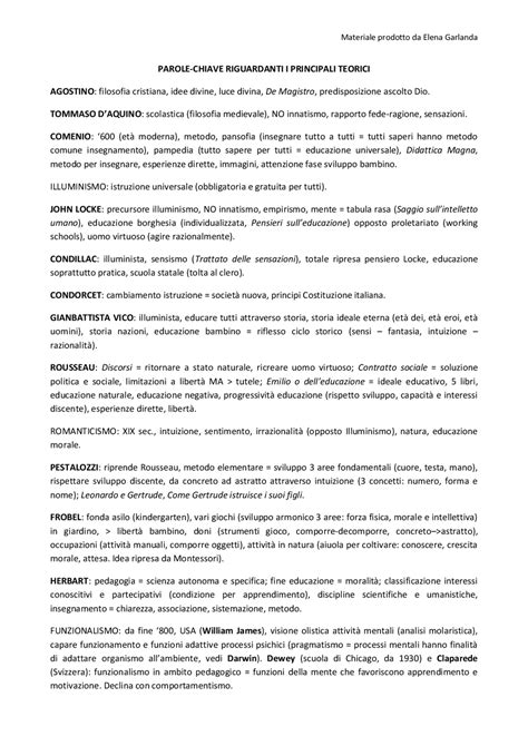 Tfa Sostegno Didattica E Pedagogia Completo Dispense Di Tfa