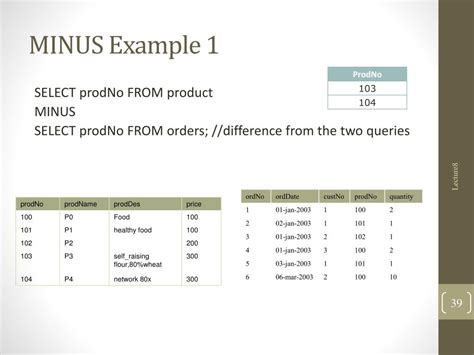 ppt lecture8 data manipulation in sql advanced sql queries powerpoint
