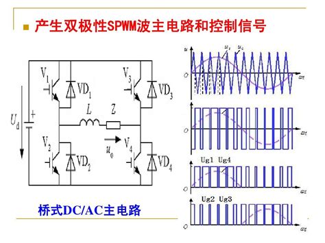 新第十八讲计算法pwm控制技术1word文档在线阅读与下载免费文档