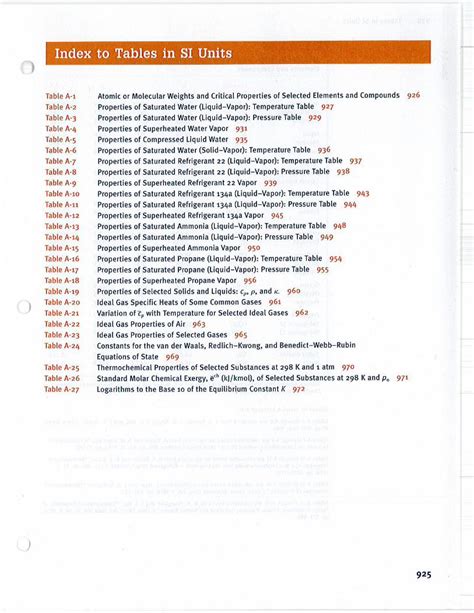 PDF Thermodynamic Tables SI Units Pdf DOKUMEN TIPS