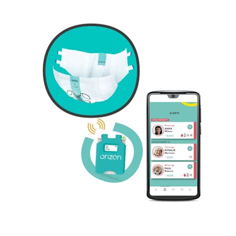 Ontex On Linkedin Innovation Sleep Incontinence Whereeveryonecares