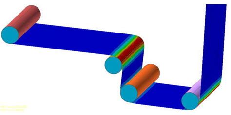 RecurDyn Technology Static Solver