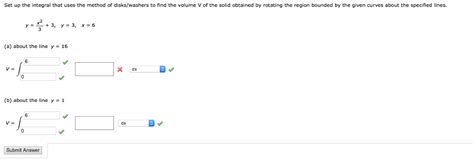 Solved Set Up The Integral That Uses The Method Of Chegg