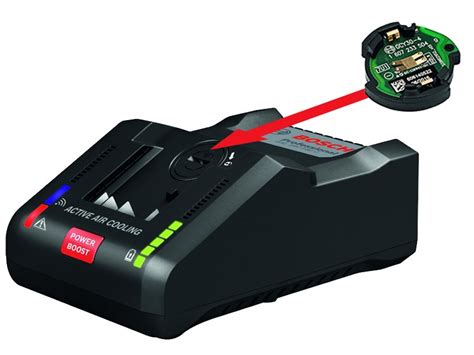Caricabatterie GAL 18V 160 C 16A Bosch Per Batterie 18V Con