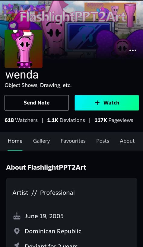 Wenda By Pocoyowendacamera On Deviantart