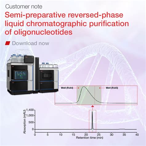 Marcus Klee On Linkedin Oligos Hplc