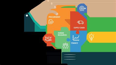 Software And Licenses MDT