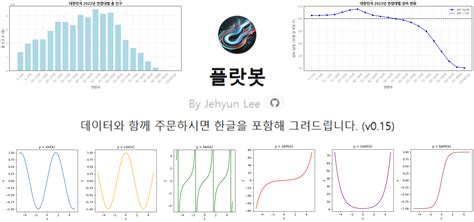 플랏봇 v0 15 시각화 커스터마이징 Pega Devlog
