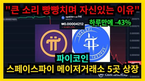 파이코인 스페이스파이 메이저거래소 5곳 상장 대박이네요 Youtube