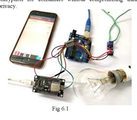 Development Of Smart Energy Meter Based On Iot Semantic Scholar