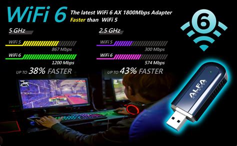 Amazon Com Alfa Awus Axer Ax Wifi Mbps Dual Band X Mimo Wifi Usb Adapter
