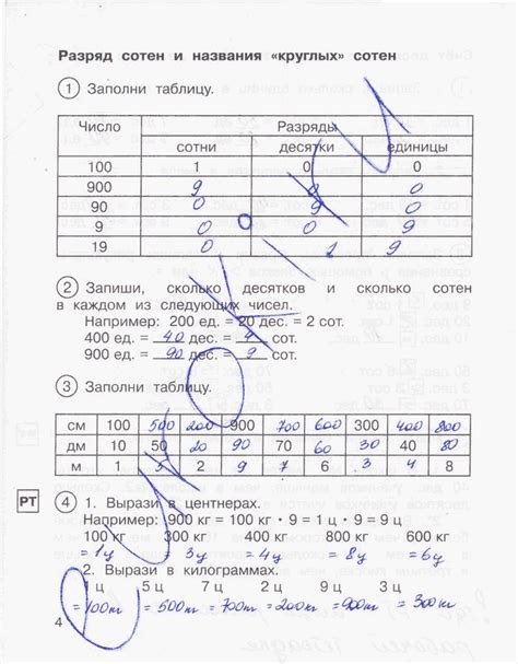 ГДЗ по математике 2 класс рабочая тетрадь Захарова, Юдина