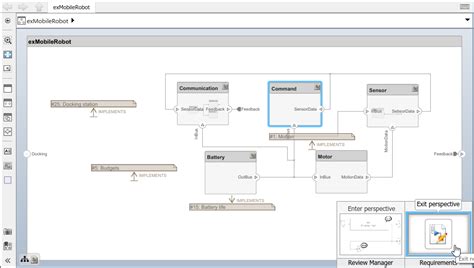 Manage Requirements Matlab Simulink