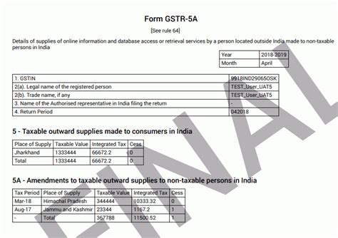 Gstr 5a Filing Gst Return For Non Resident Oidar Service Providers