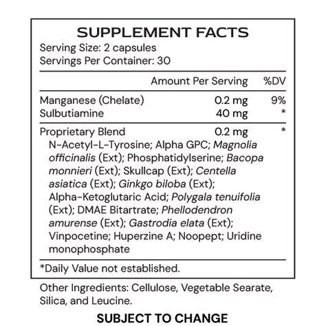 Neurogenic Systemic Formulas