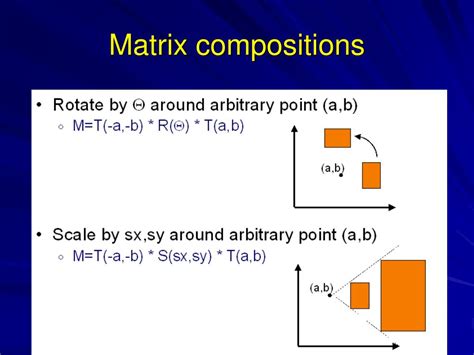 Ppt Transformation Of Objects 2d Transformations 3d Transformations Matrix Representation