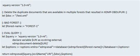 Duplicate Document Uri In Marklogic Stack Overflow