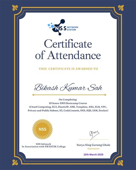 Aws Cloudcomputing Ec2 Docker Awsbootcamp Techskills Bikash Kumar Sah