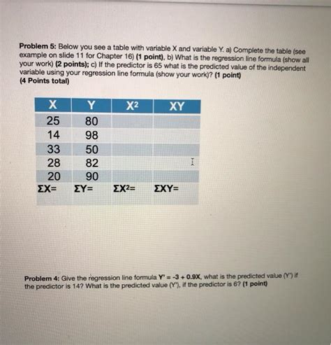 Solved Problem 5 Below You See A Table With Variable X And Chegg Com
