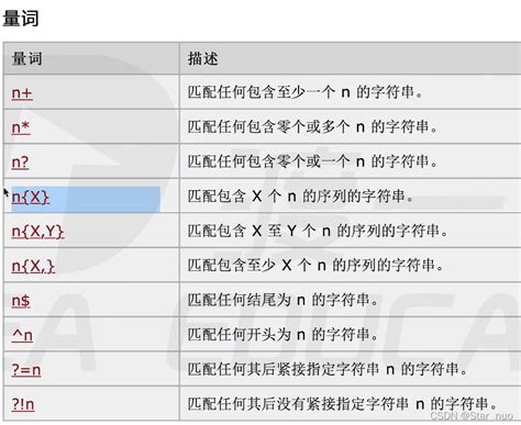 正则表达式(regexp)regexp Csdn博客 正则表达式(regexp)regexp Csdn博客
