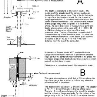 PDF A Depth Control Stand For Improved Accuracy With The Neutron Probe