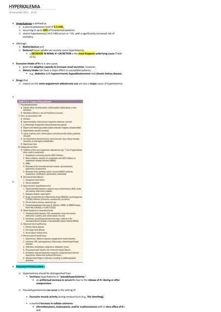 Hyperkalemia Pdf