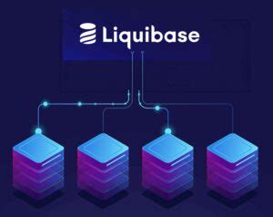 Simplify Database Changes With Liquibase Nitor Infotech